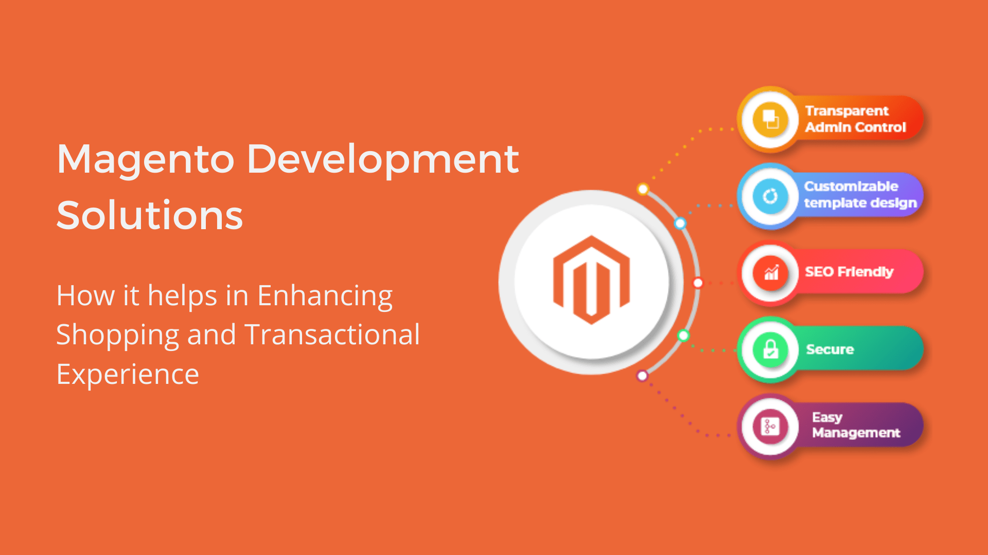 Magento Development Solutions To Enhance Shopping Experience